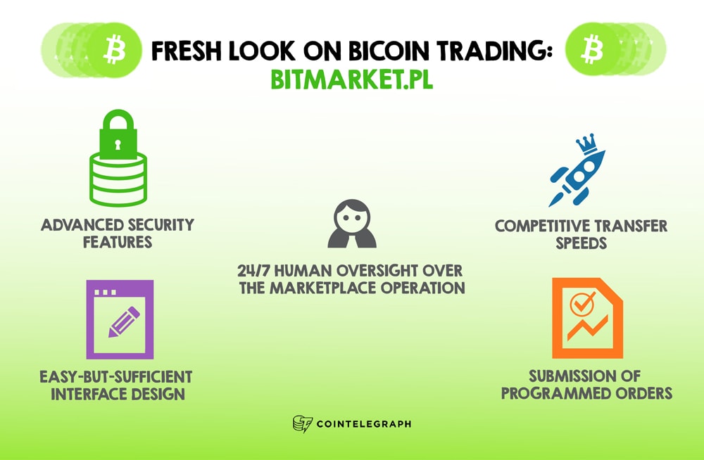 BitMarket to Transform Experience in Innovation in Poland