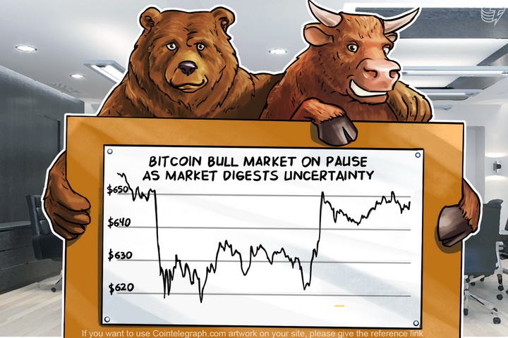 Bitcoin Bull Market on Pause as Market Digests Uncertainty