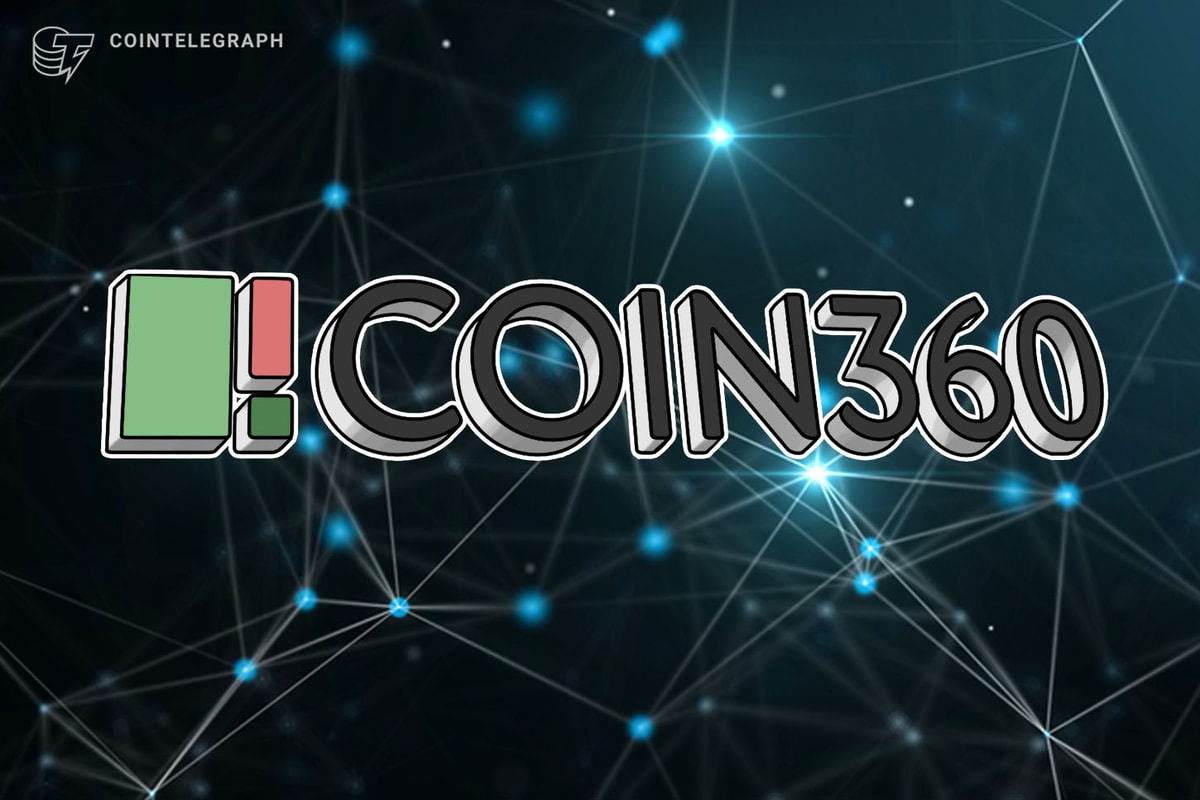Introducing Coin360's Exchanges: Now Users Can Follow a Range of ... Introducing Coin360's Exchanges: Now Users Can Follow a Range of ...